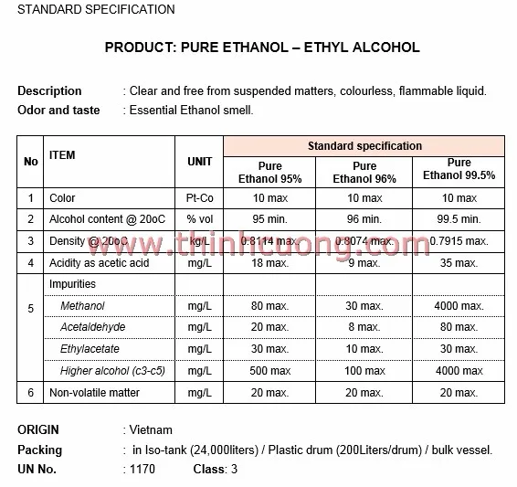 Pure Ethanol 95% 96% 99.5%-competive Price Alcohol Etoh 95 96 99.5 ...