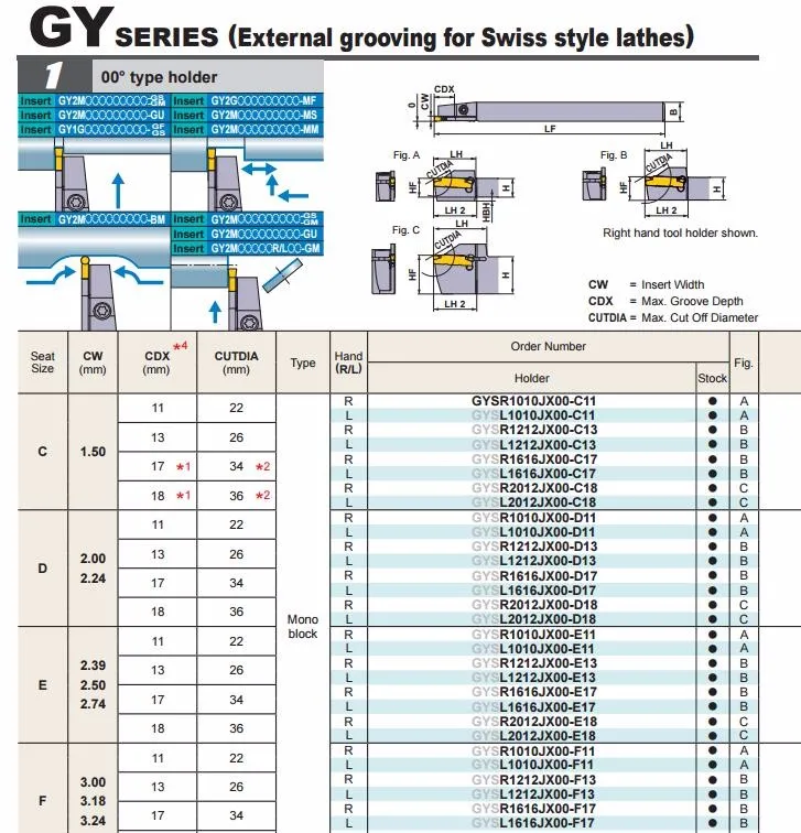 流行三菱ms6015/gy系列/智能奇迹vqxl，工具的自动车床和小零件加工 - Buy 三菱ms6015 Product on ...