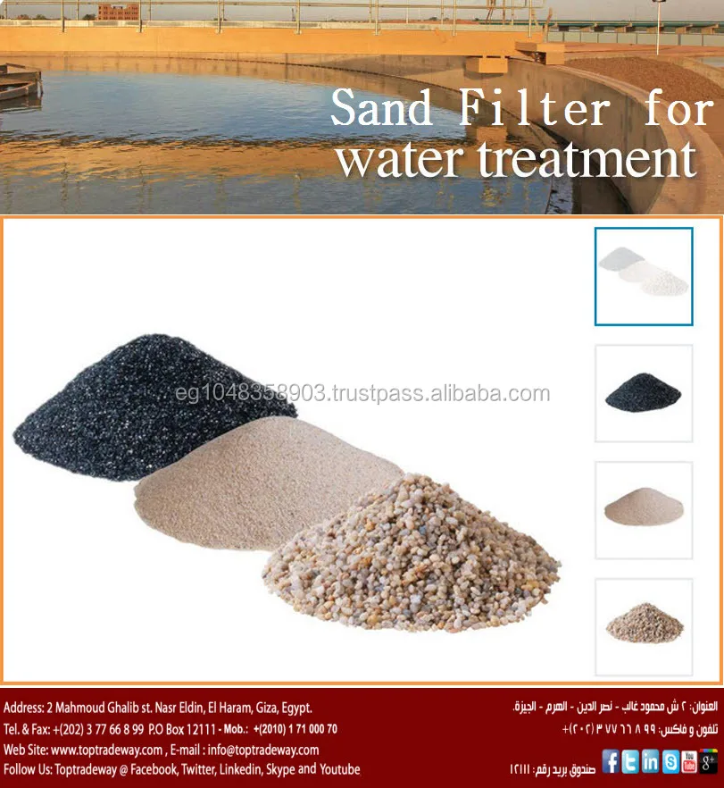 Swimming Pool Water Filter Sand For Water Treatment Plant - Buy Quartz ...