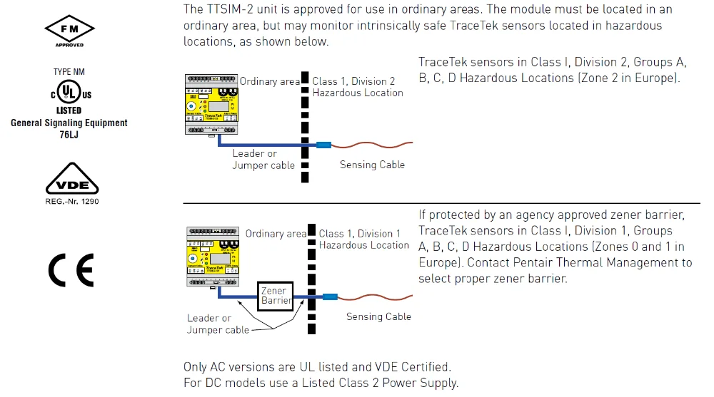 Tracetek TTSIM-2 Sensor Interface Module with LCD & Relay