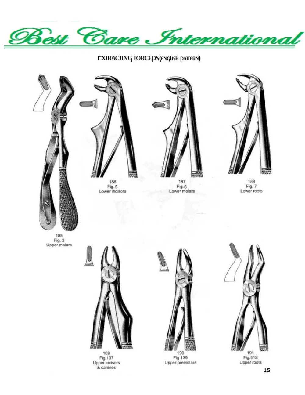 Mathieu Orthodontic Plier - Buy Mathieu Plier Elastic Ligature Placing ...