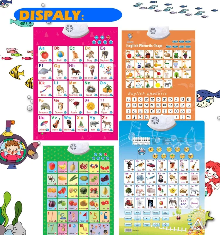 Newly Teaching English Educational Alphabet Wall Charts For Children ...