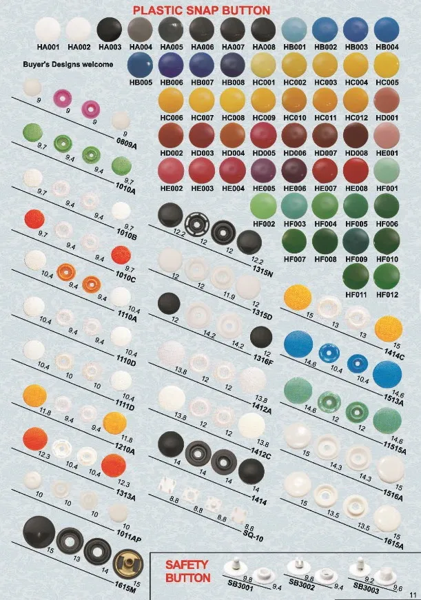 Tich Buttons - Durable, Sustainable, and Customizable