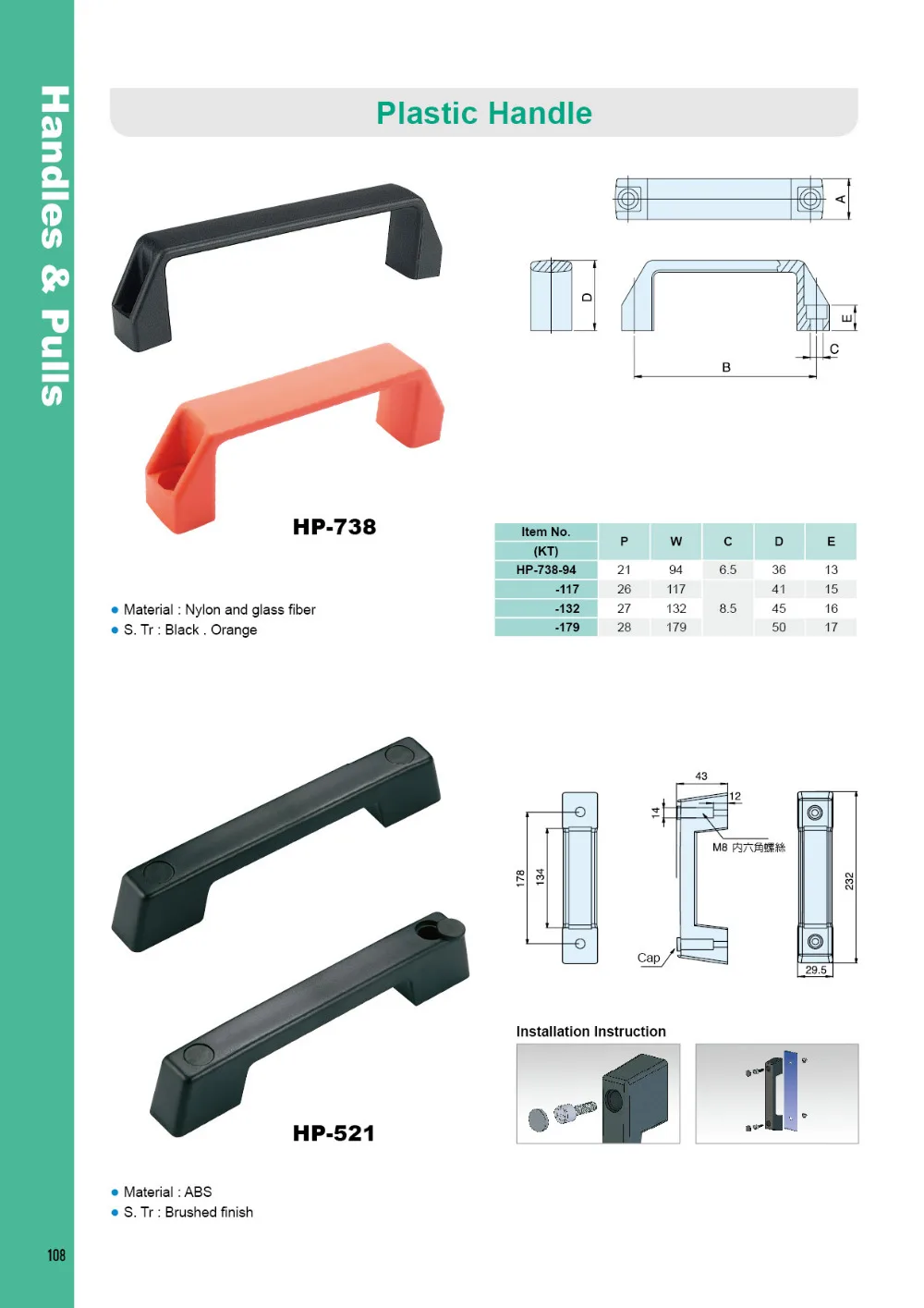 HP-738 Series U Handles - Durable Plastic Machinery Handles