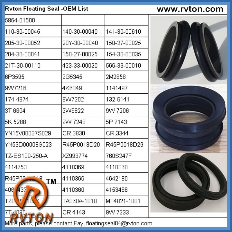 Toric Ring Duo Cone Seals - Durable, High-Performance Seals