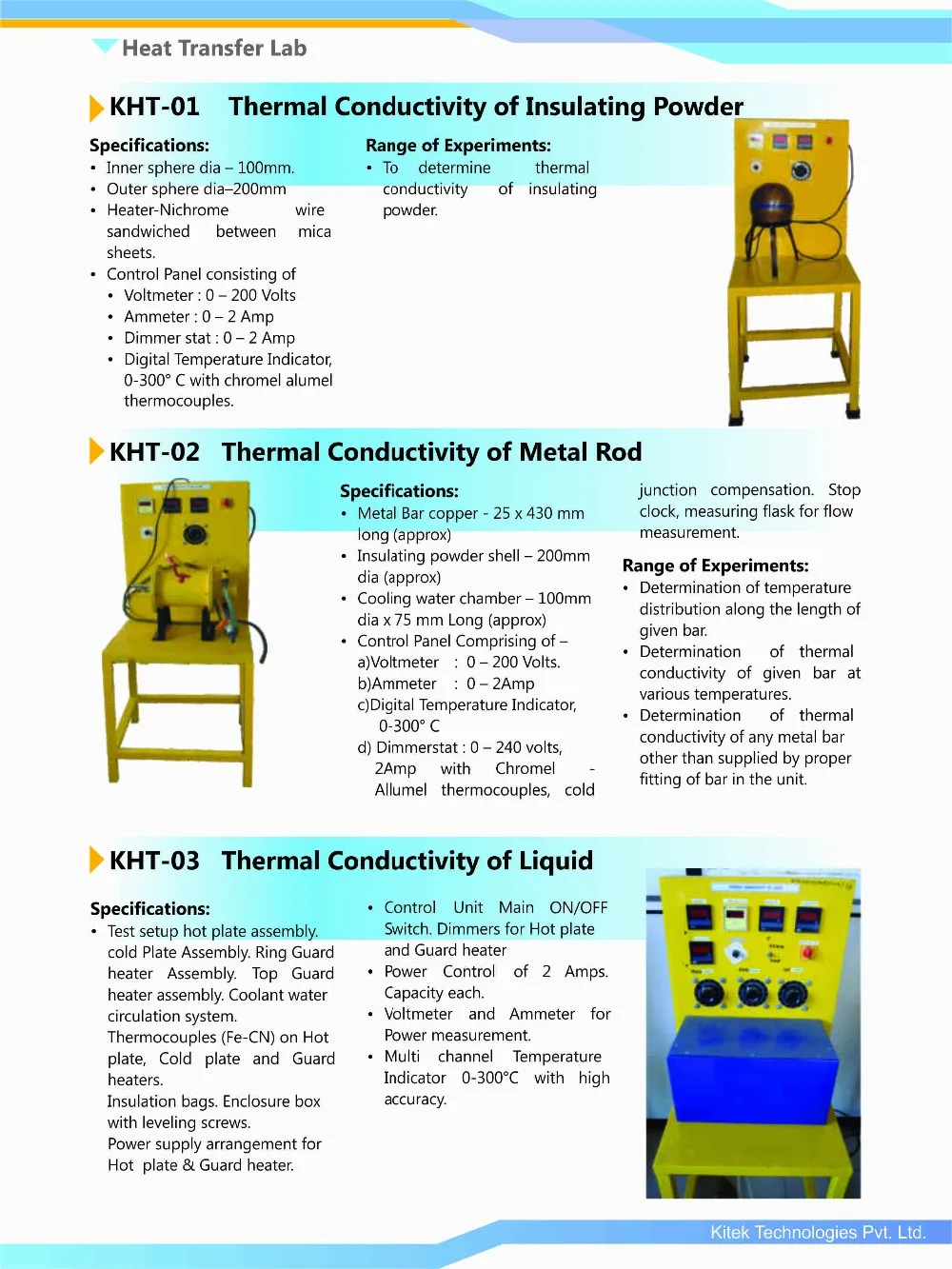 Heat Transfer Lab Apparatus at Cynthia Hewlett blog