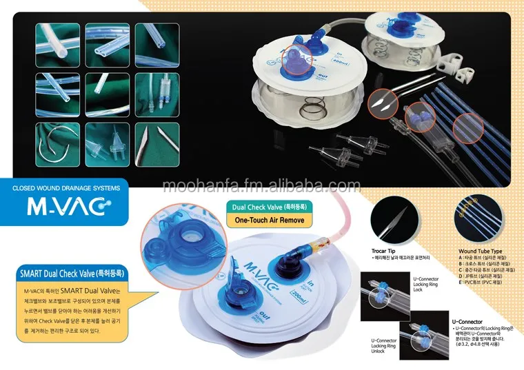 Hemovac Drainage System