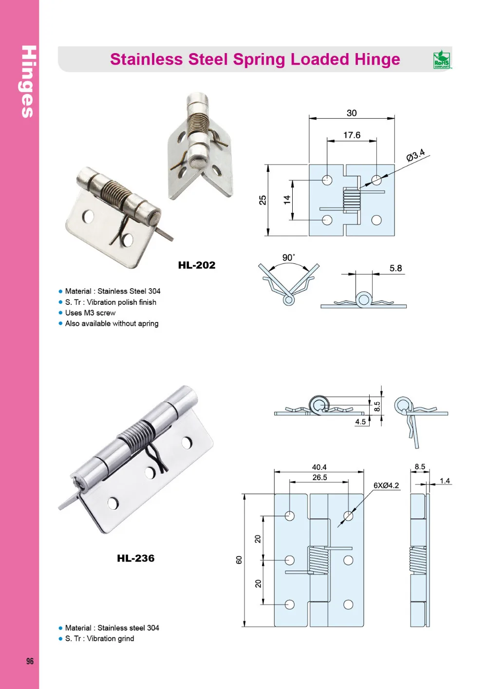 HL-202 Metal Cabinet Small Mini Type 30*25mm Sus304 Stainless Steel ...