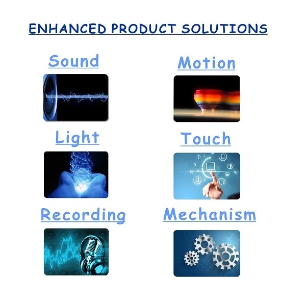 Student Self Assembly Learning Remote Control Electronics Diy Robot Kit ...