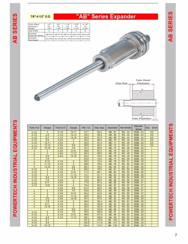 Pipe And Tube Expander From India - Buy Pipe And Tube Expander From ...