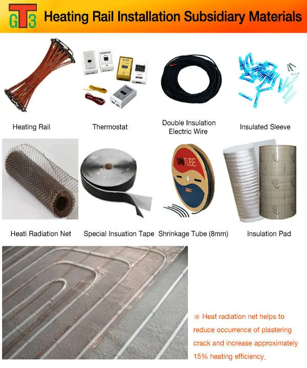 Far Infrared Ray High Heating Efficiency Floor Heating Ptc Ladder Shape ...