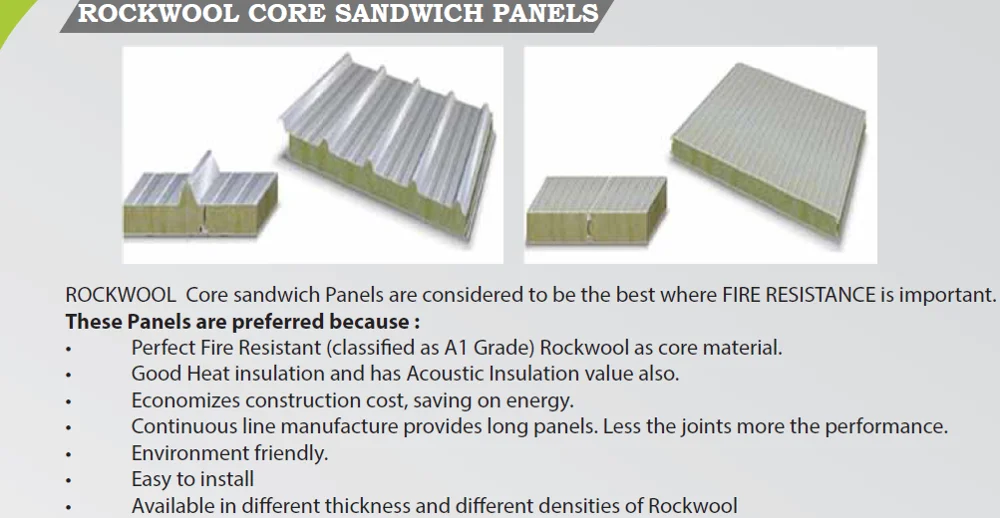 Doha/ Qatar 60 - 73 Minutes Fire Rated Rock Wool Core Insulated Panels ...