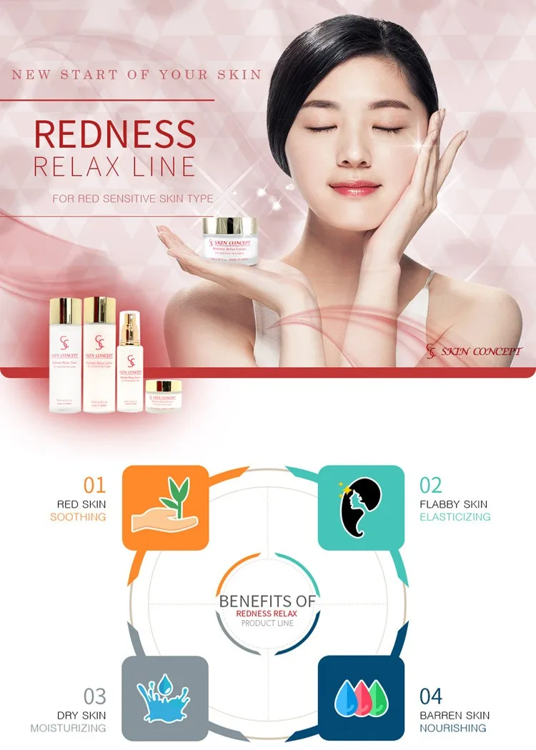 [skinconcept] Redness Relax Lotion For Red Sensitive Skin Care Natural ...