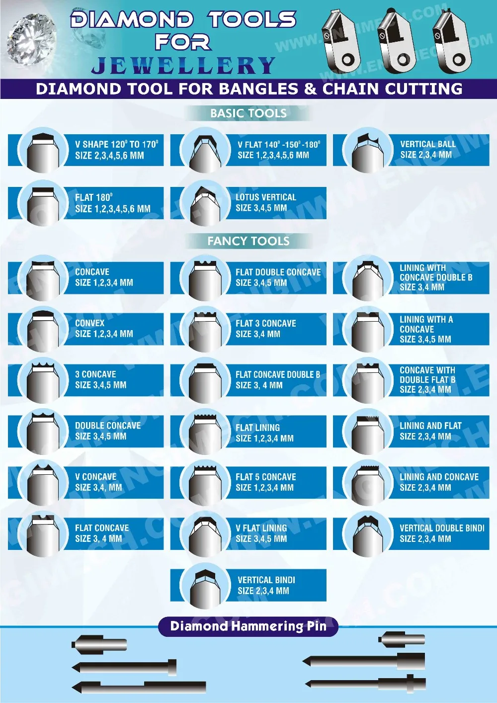 Jewelry Making Diamond Cutting Tools for Faceting Machines| Alibaba.com