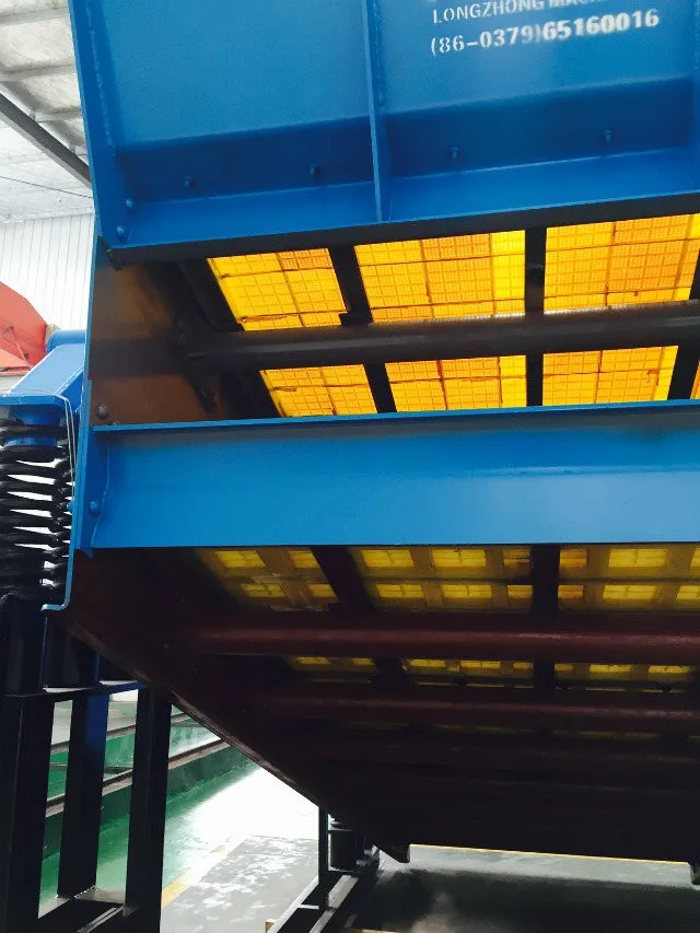 High Quality Double Deck 2ya 1848 Fine Circular Vibrating Screen Screen ...