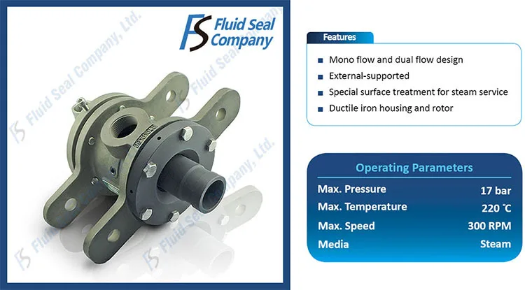 Rod-supported Steam Service Rotary Joints (rotary Unions) - Buy Steam ...