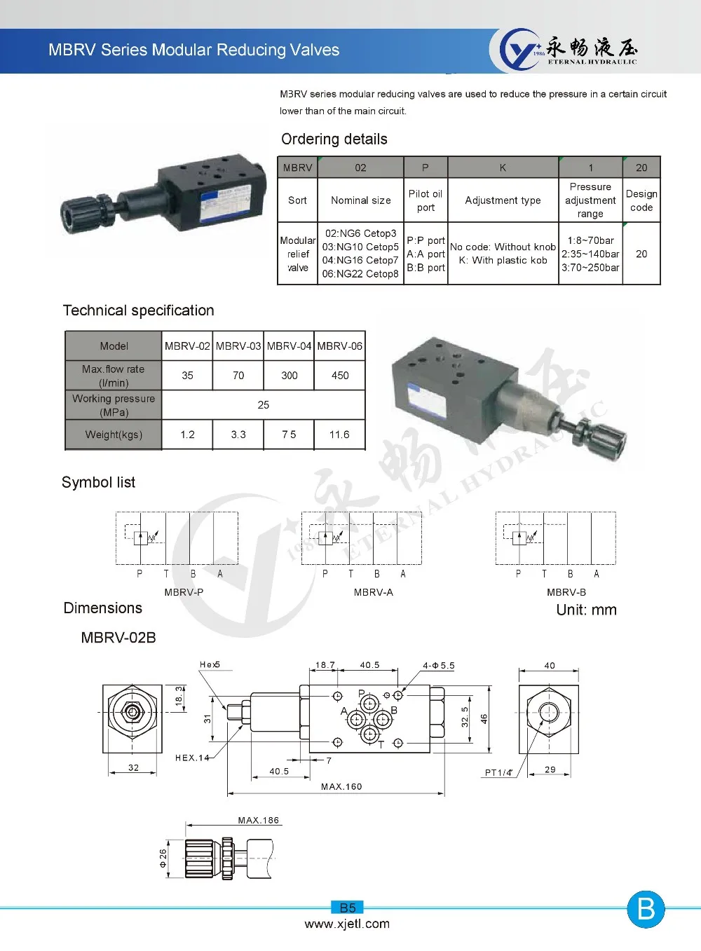 MBRV Series Modular Pressure Reducing Valves - Reliable Hydraulic Solutions