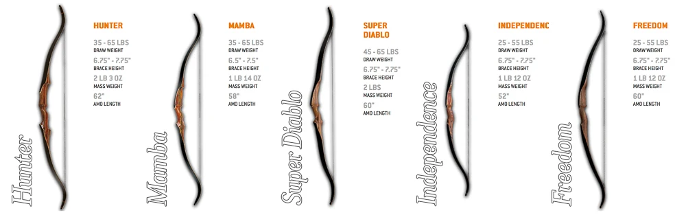 Archery Damon Howatt Traditional Recurve Bows - Buy Traditional Recurve Bow,Archery,Shooting ...