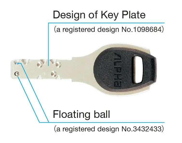 High Security And Quality Japanese Fb Lock Key Cylinder Set - Buy Key ...