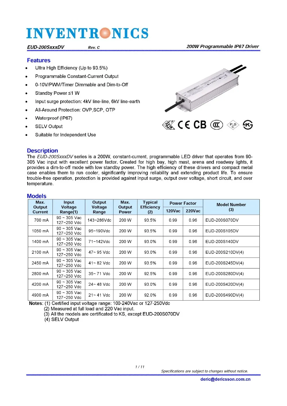 Inventronics EUD-200S105DV - 200W LED Driver IP67 Waterproof
