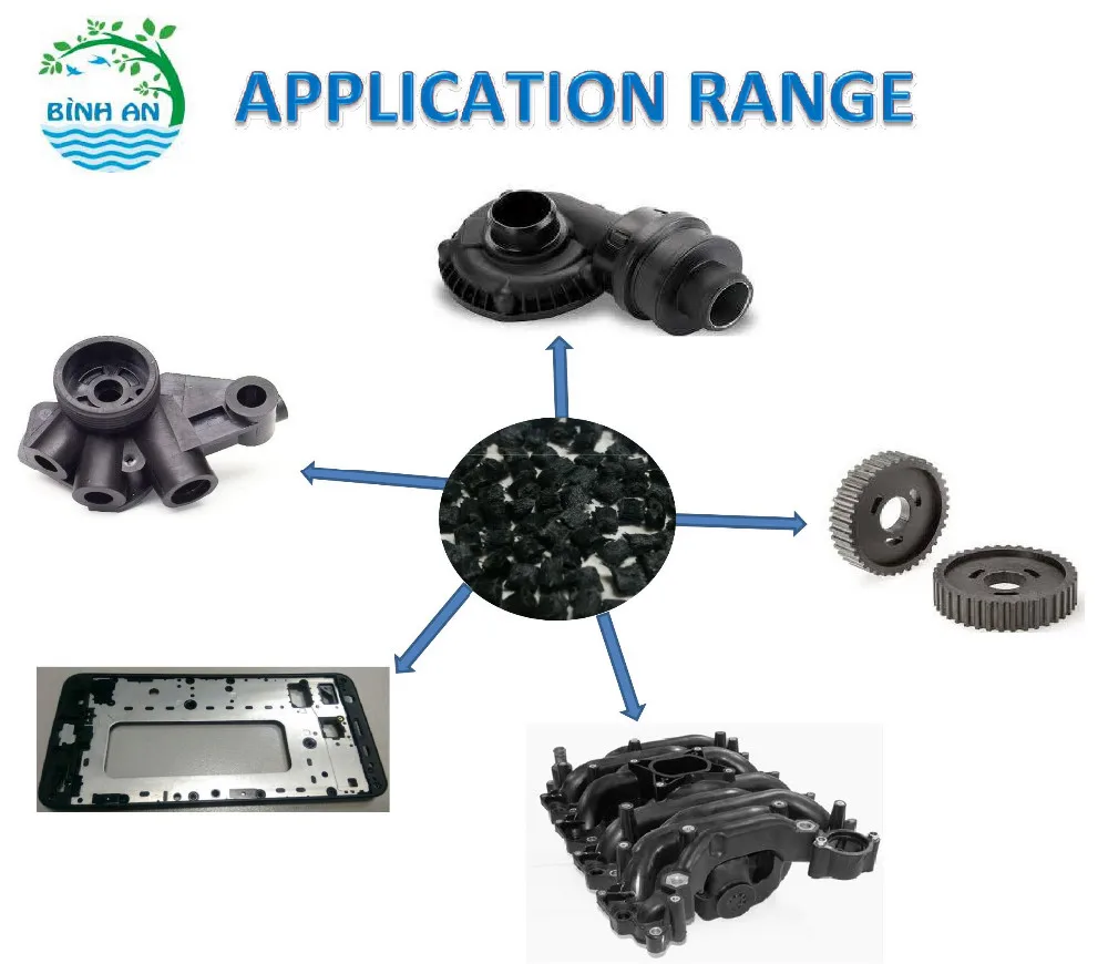 Polyphthalamide PPA GF50%, View Polyphthalamide PPA GF50%, PPA Recycle ...