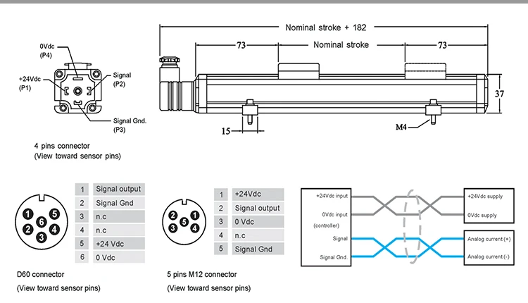 4-20ma Current Temposonic Linear Position Sensor - Buy Temposonic ...