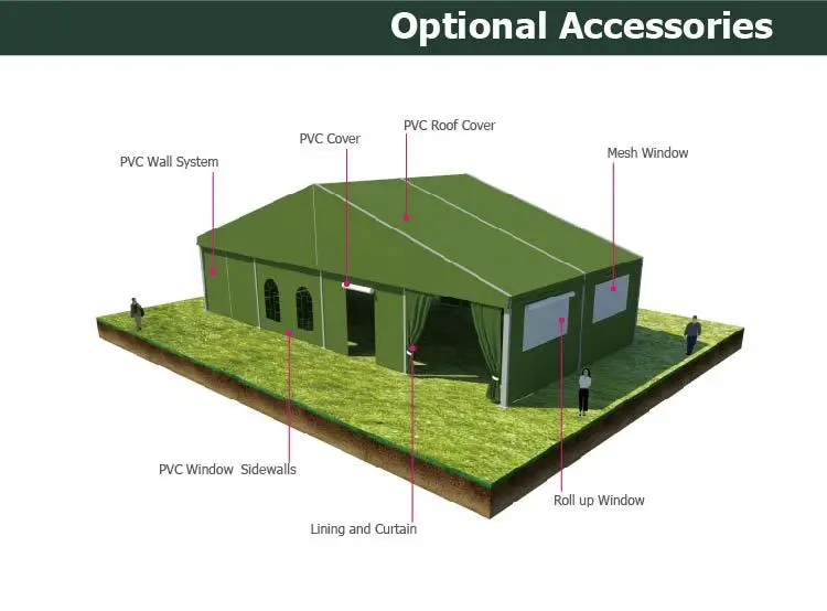 Economic Army Canopy For Sale With Clear Span - Buy Army Canopy ...