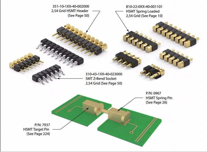 Mill-max Interconnects Horizontal Smt Pins & Connectors - Buy Mill-max ...