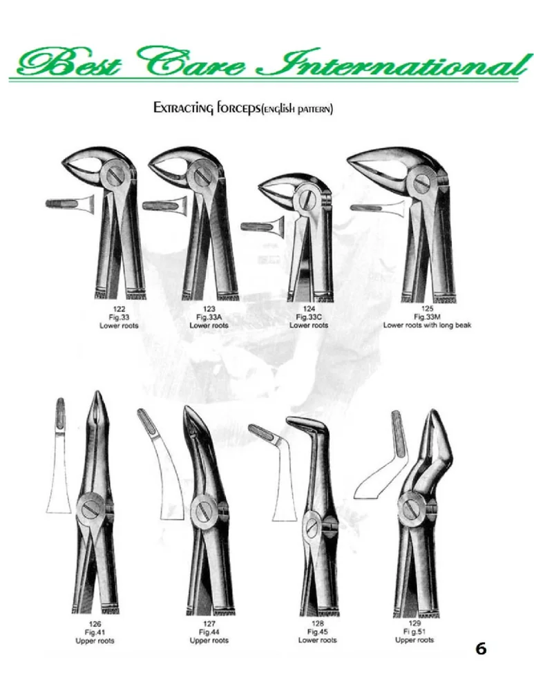 Lower Teeth Extracting Forceps - Buy Lower Teeth Extracting Forceps ...
