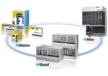 Best Price Hima Safety Sil3 Plc Himatrix,Hiquad,Himax,Accessories ...