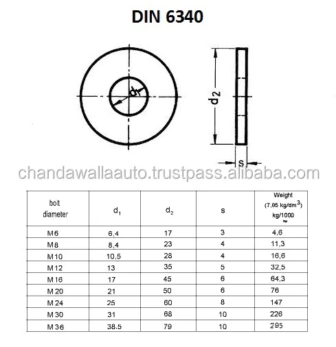 Din 6340 Hardened Washer - Buy Din 6340 Hardened Washer,Din 6340 Hardness Washer 350hv,Din 6340 ...