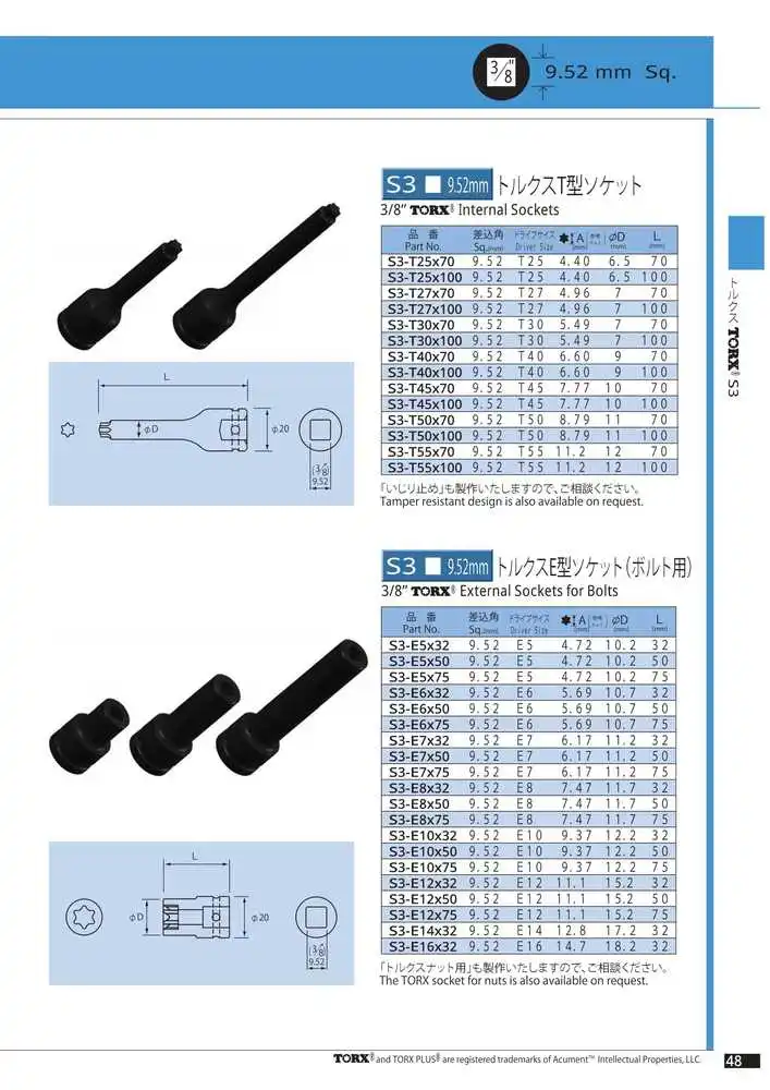 NAC FASTENER TOOLS - Nagahori Sockets & NAC Tool A06B-6122-H100
