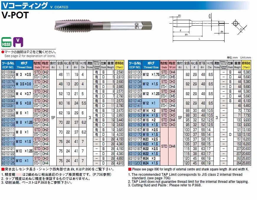 Japan Osg Threading Tool Spiral Pointed Tap V-pot M6x1.0 Oh2 For High Speed Tapping On Both Soft ...