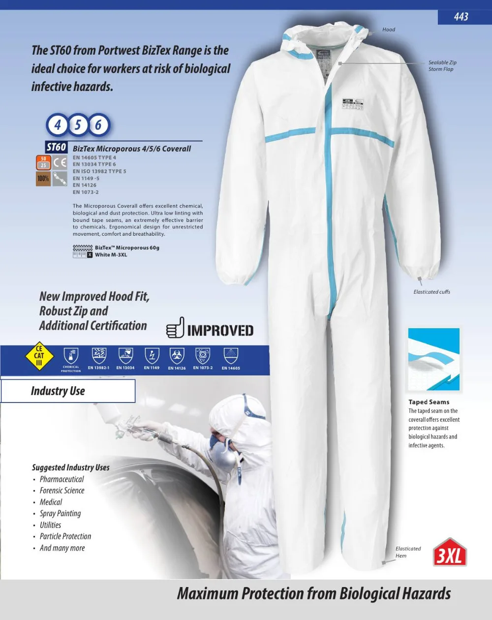 Biztex Microporous 4/5/6 Coverall Biological Chemical Hazard Protection ...