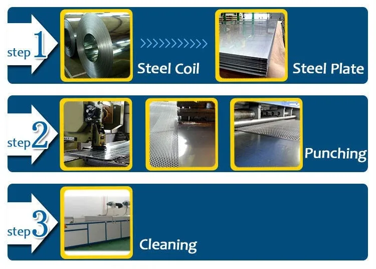 Hexagonal Perforated Expanded Metal Ramp Mesh Rolled Metal Sheet - Buy ...