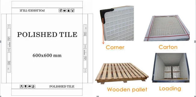 Porcelain Polished Tile Double Loading Pulati 600x600 - Buy Double ...
