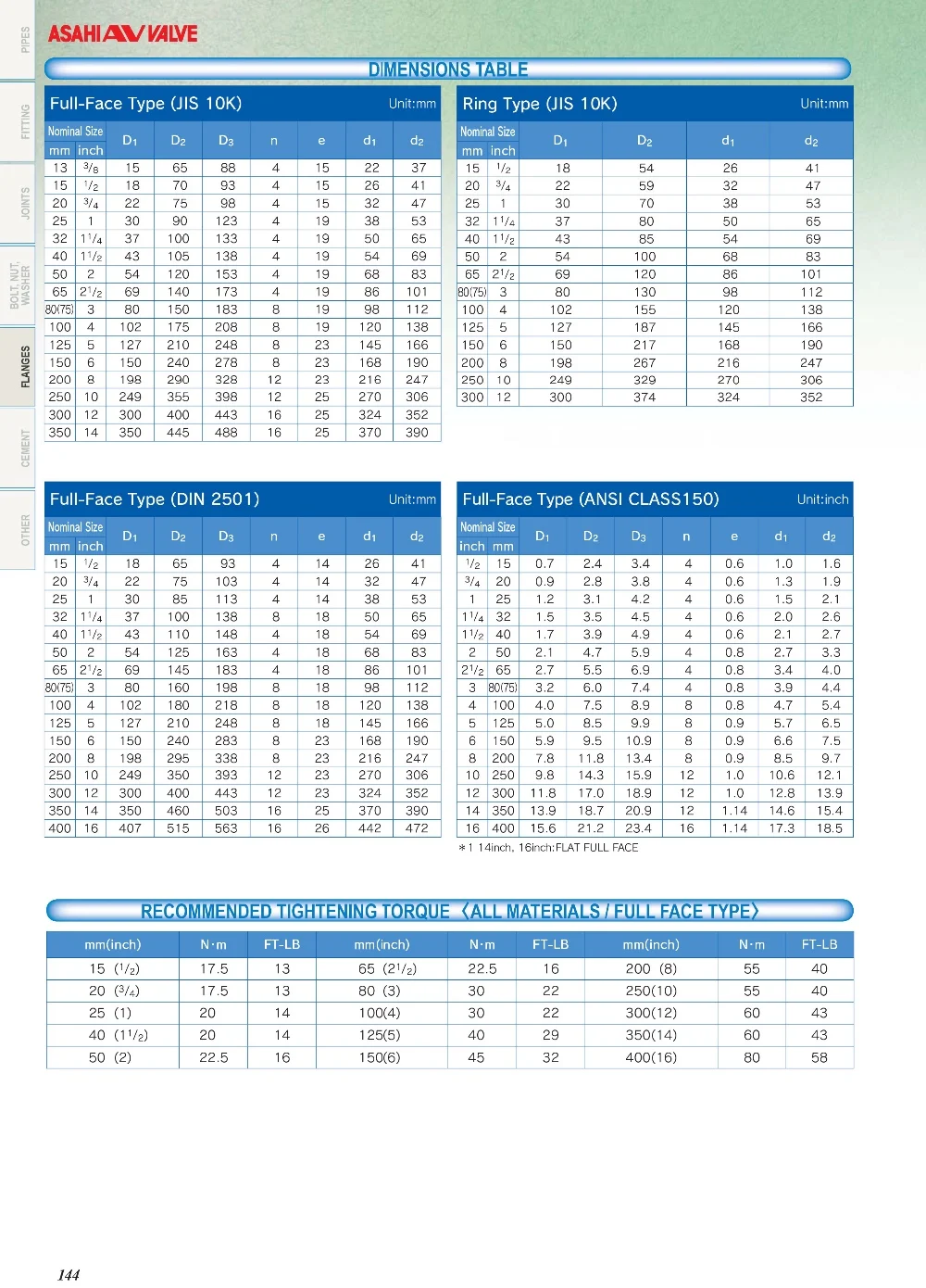 Asahi Av Pipes And Fittings Good Quality Japanese Rubber Gasket - Buy ...
