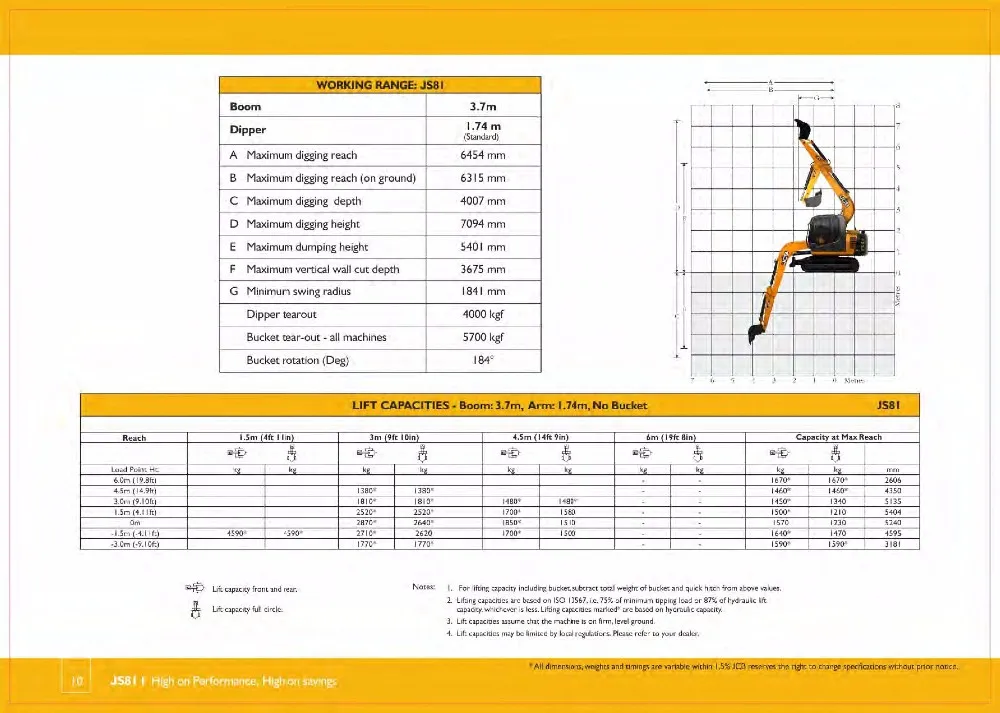 Jcb Js 81tracked Excavator - Buy Mini Excavator,Crowler Excavator ...