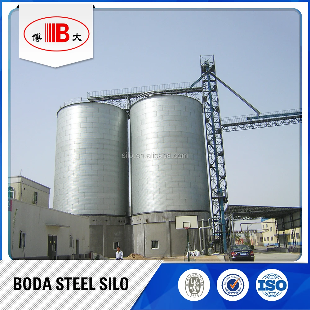 Portable Sand Silos - Buy Portable Silo,Portable Silos,Sand Silos ...