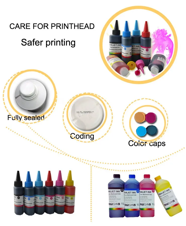 Eco Solvent Printer Inks - Premium Quality & Sustainability