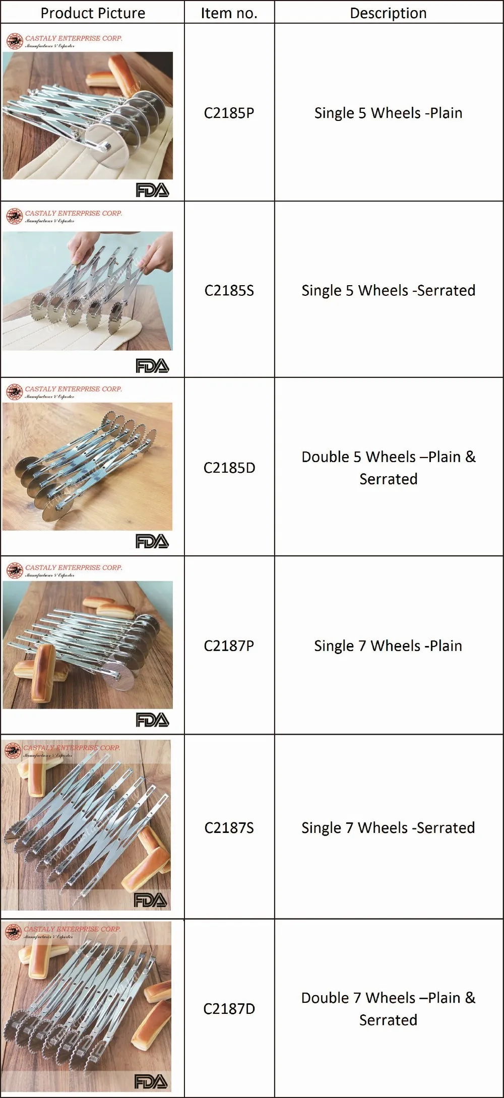 High Efficiency Expandable Metal Serrated Blades Dough Cutter | CASTALY ...