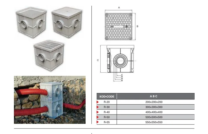 Pvc Cube Manhole,Menholes And Back Flow,Frame And Covers,Pvc Water ...