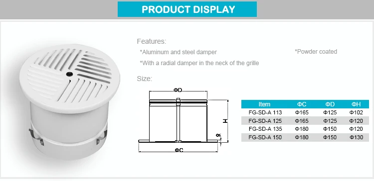 Hvac Round Aluminum Floor Swirl Diffuser with Radial Damper