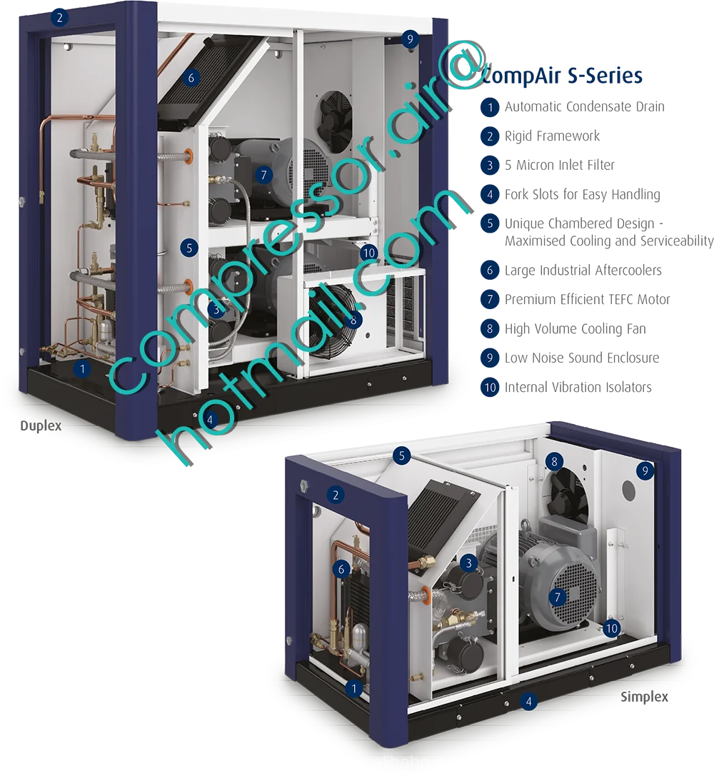 Ultima Air Compressor - Oil and Silicone-Free, Variable Speed