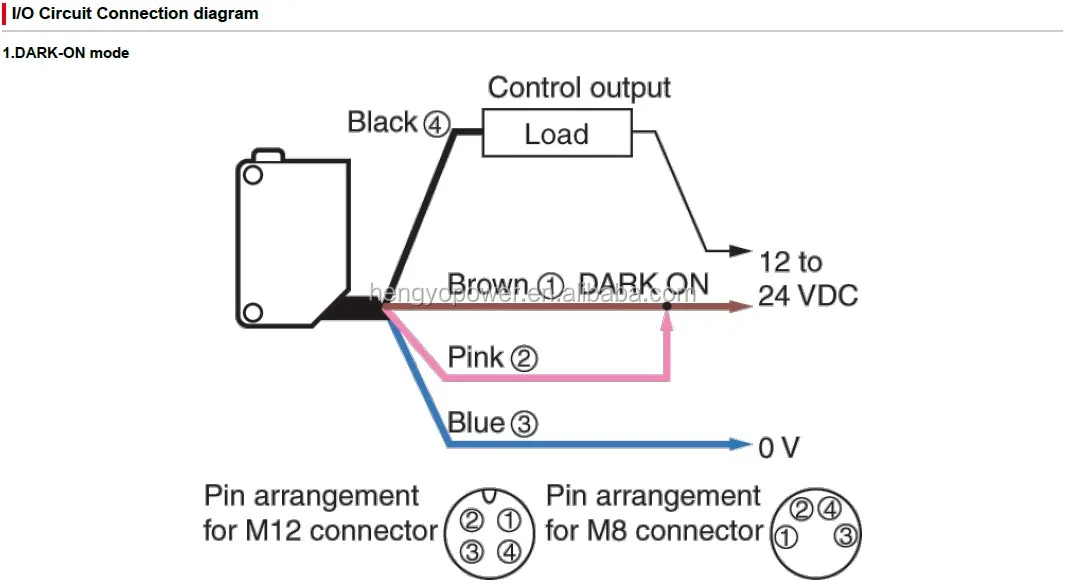 Keyence Built-in Amplifier Photoelectric Sensors Pz-m71 - Buy Retro ...