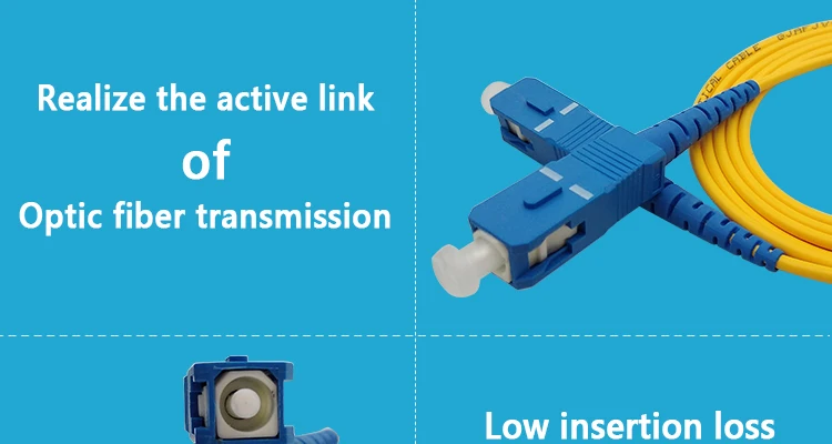 Kabel Fiber Optic Single Mode Sc Jenis Serat Patch Menyebabkan G652d ...