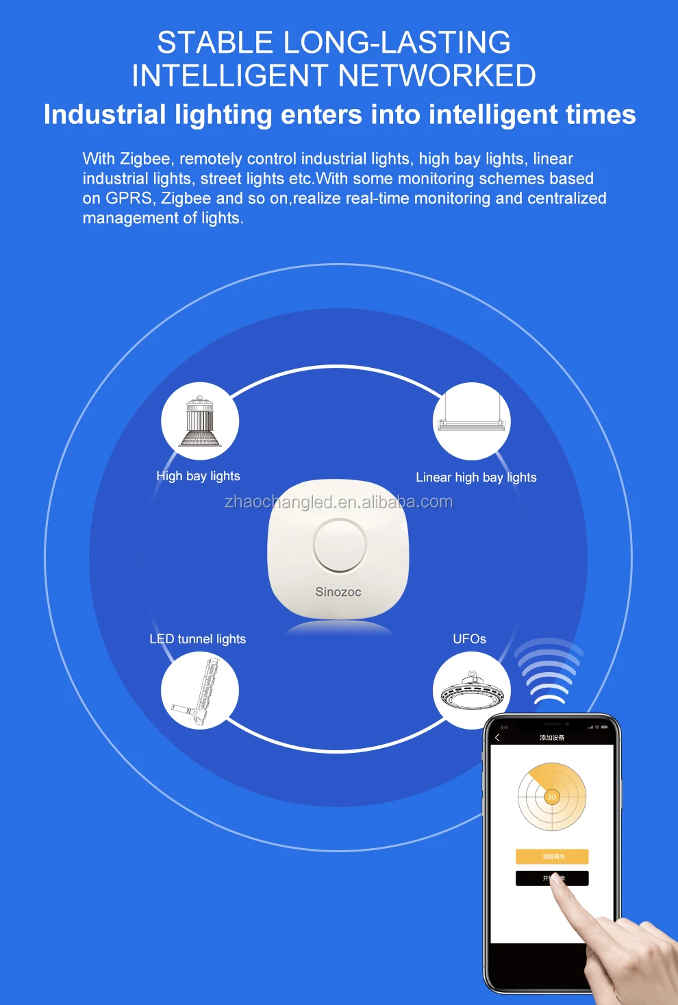 Sinozoc Intelligent Lighting Control System 100w Zigbee Led High Bay ...