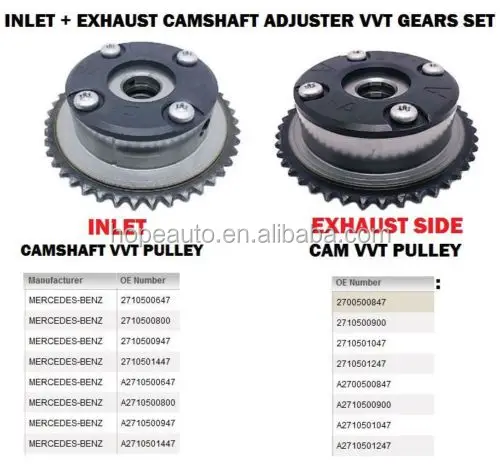 2710510003 Camshaft Adjuster Actuator for C230 W203 03-05 1.8L