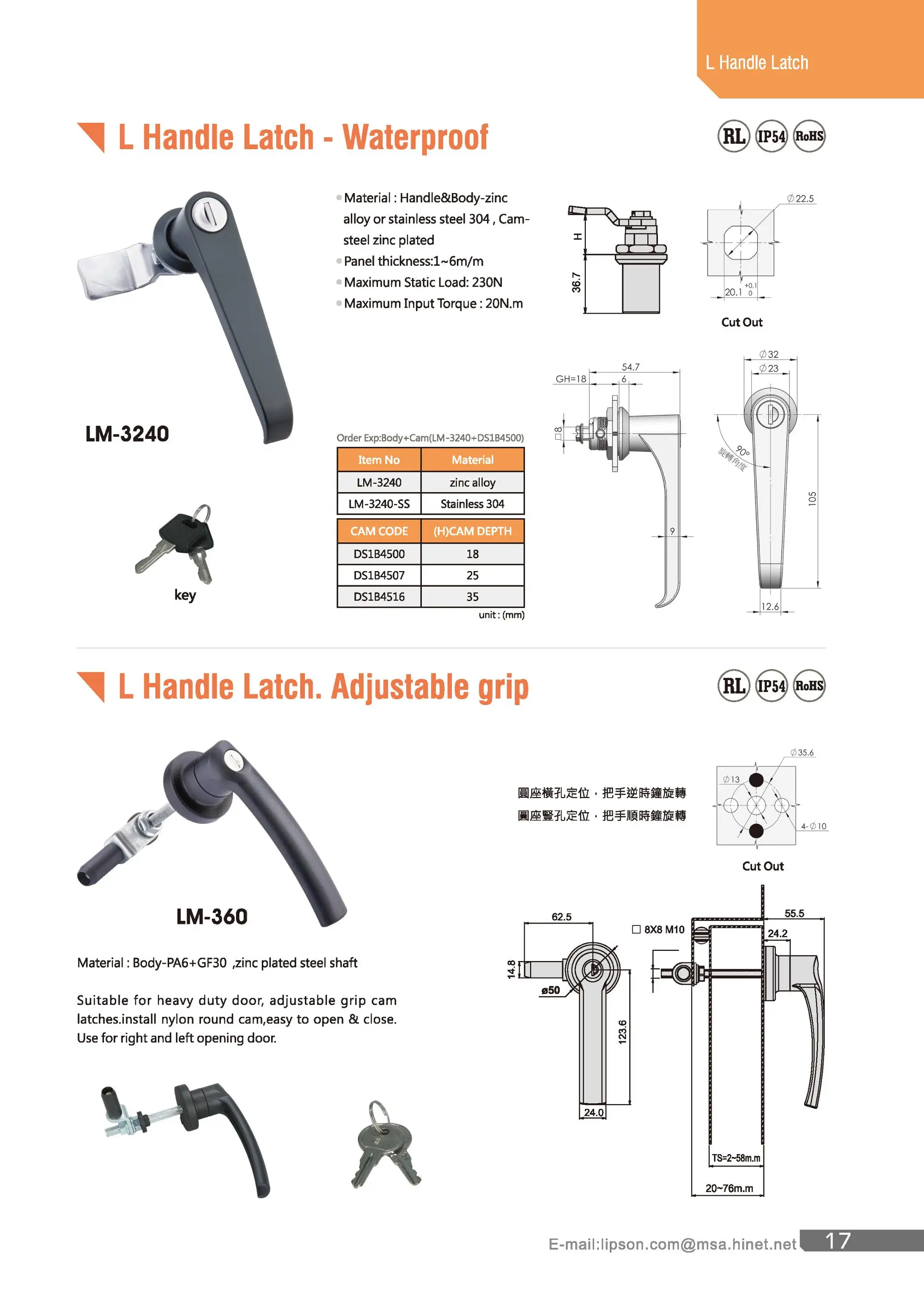LM-842 Industrial Handle Power Distribution Cabinet Door Switchboard ...