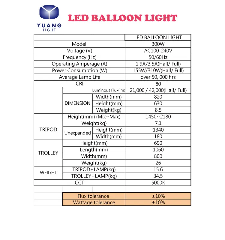 Yuang Light 240w Inflatable Light Balloon Light Tower Floodlight With ...